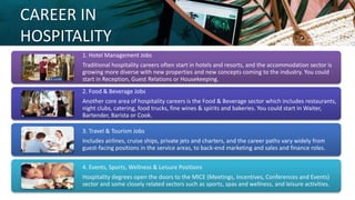CHAPTER 1 INTRODUCTION TO HOSPITALITY.pptx