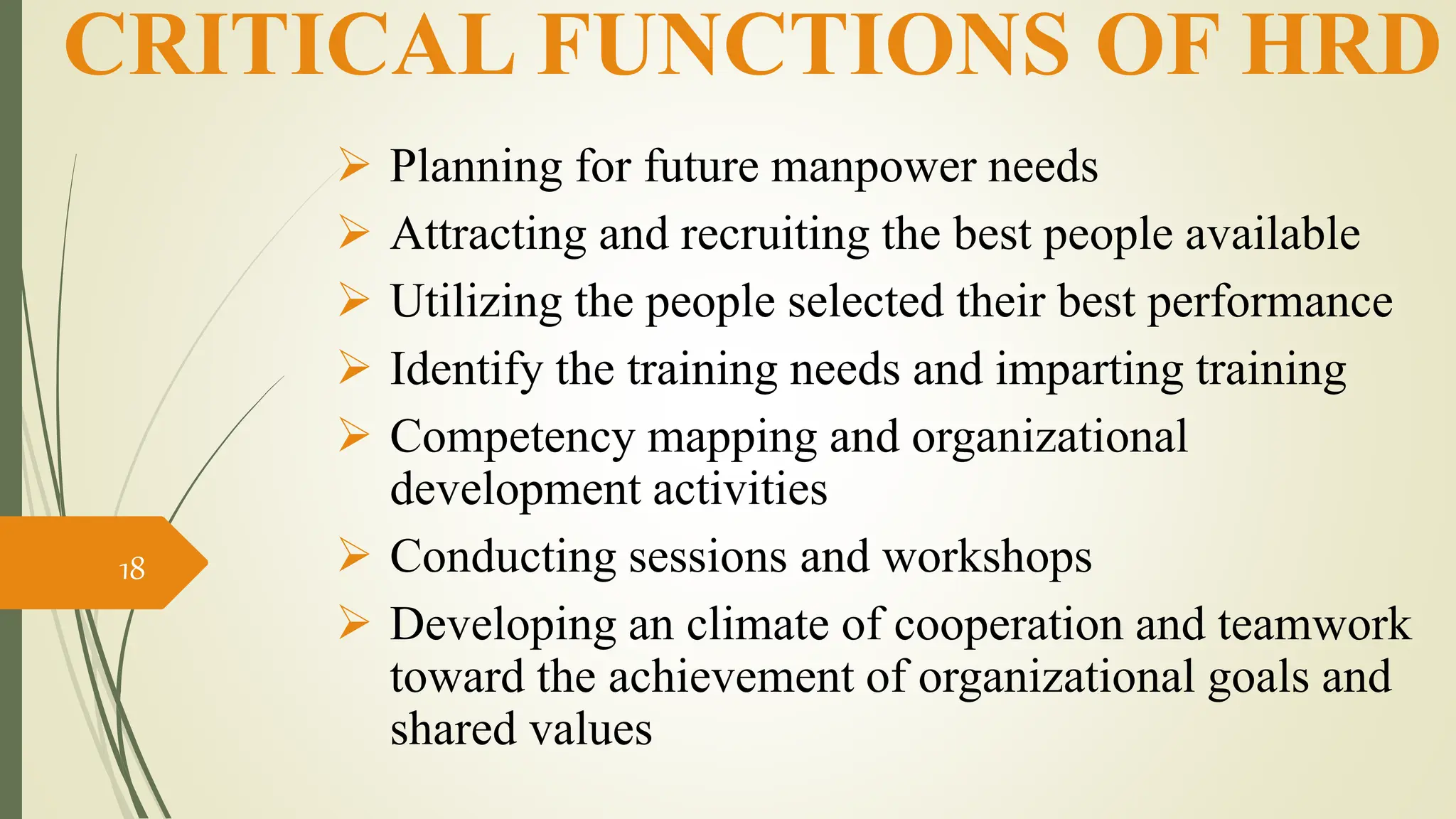 Chapter 1 Introduction to human resource Development .pptx | Free Download Chapter 1 Introduction to human resource Development .pptx | Free Download