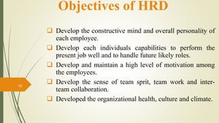 Chapter 1 Introduction to human resource Development .pptx