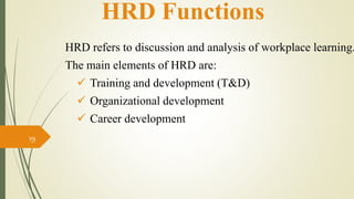 Chapter 1 Introduction to human resource Development .pptx