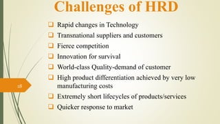 Chapter 1 Introduction to human resource Development .pptx