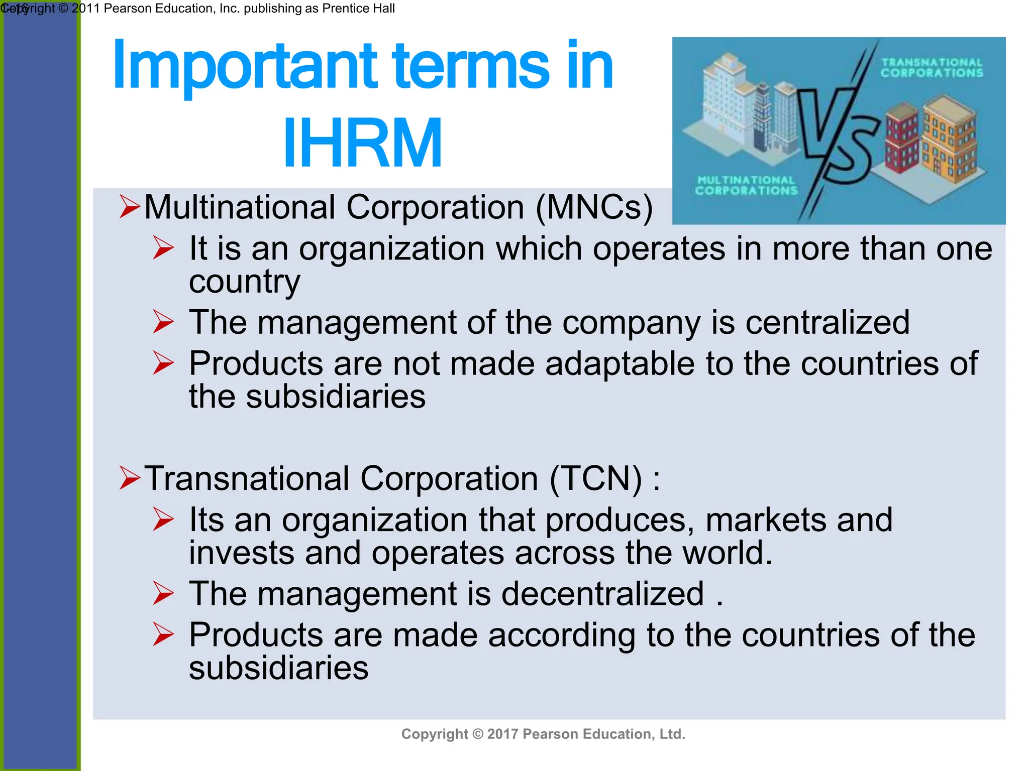 Chapter 1 introduction to IHRM updated.pptx