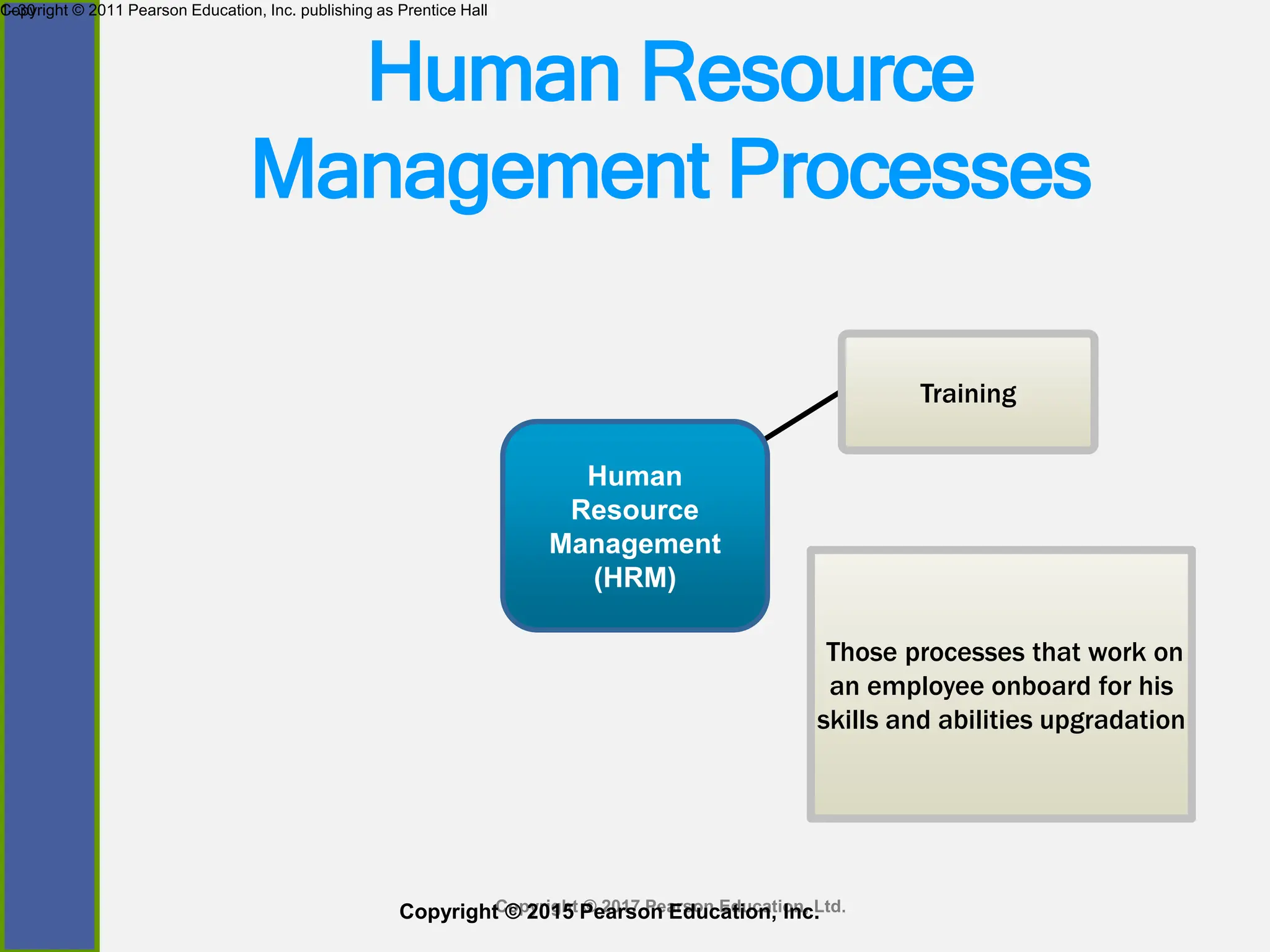 Chapter 1 introduction to IHRM updated.pptx