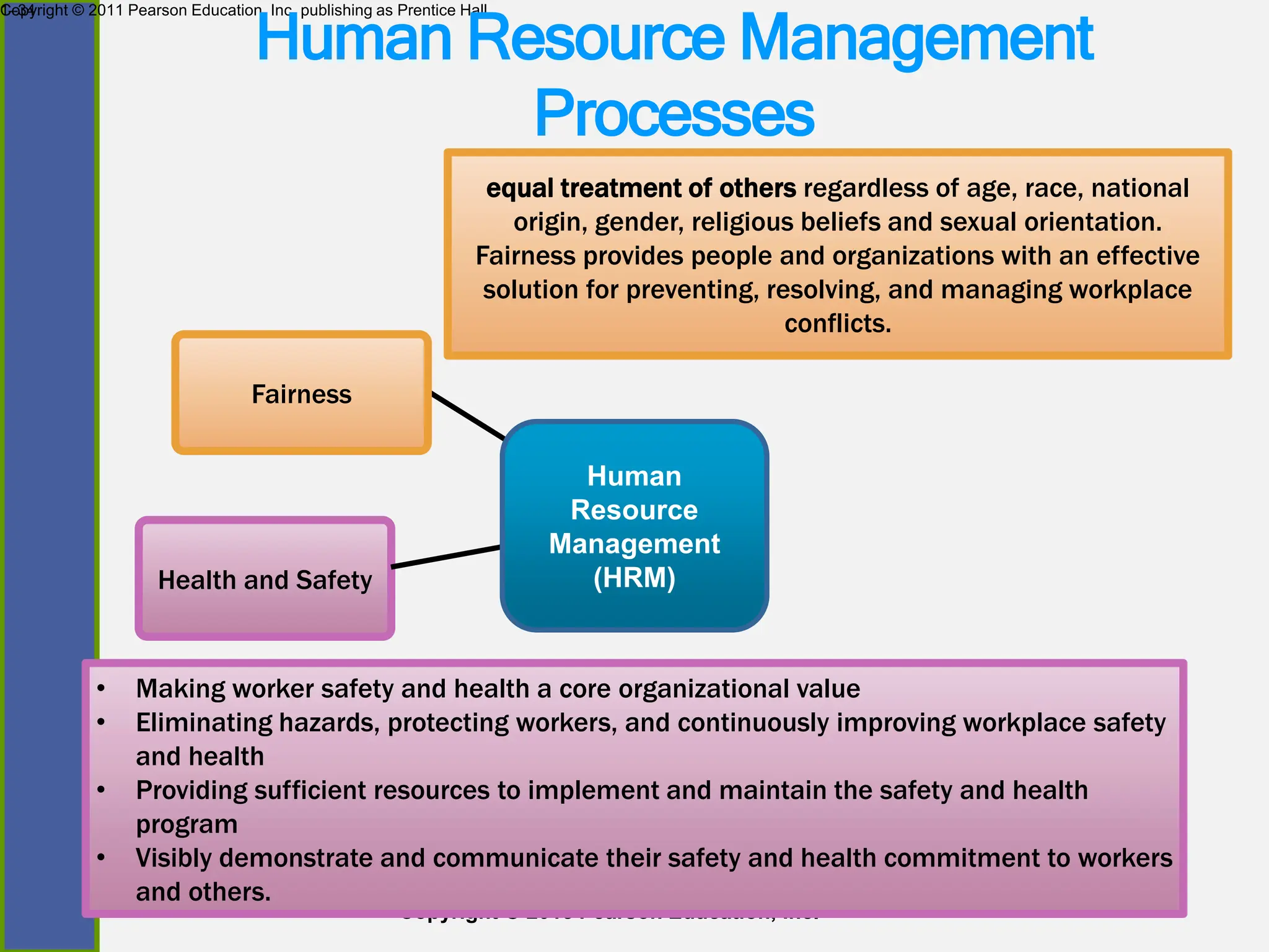 Chapter 1 introduction to IHRM updated.pptx