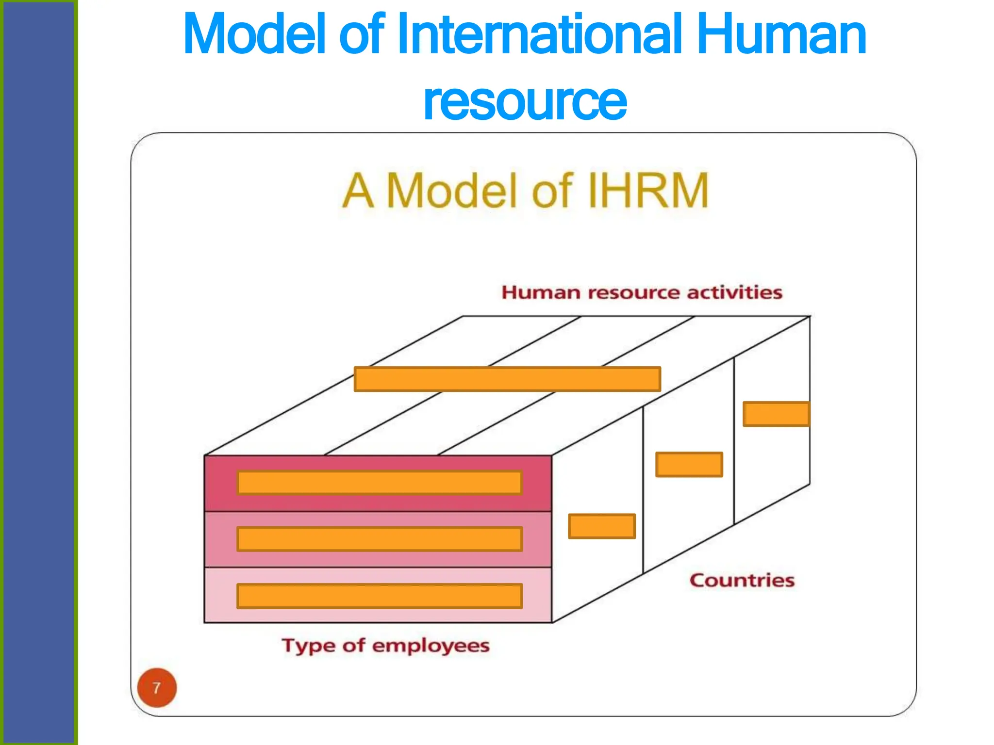 Chapter 1 introduction to IHRM updated.pptx