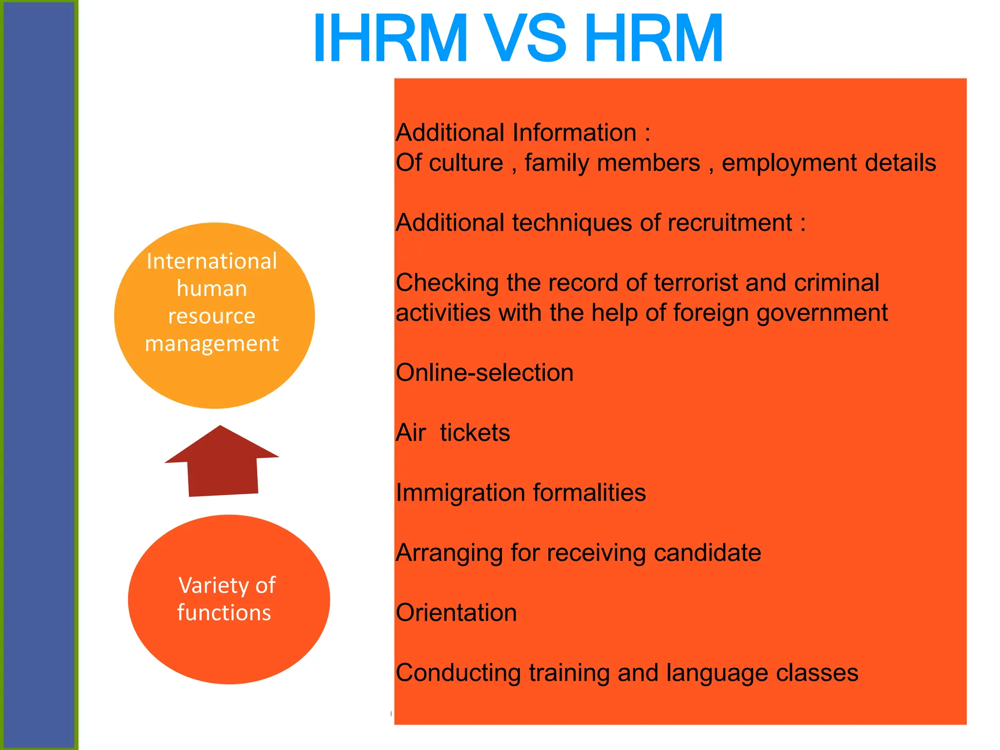 Chapter 1 introduction to IHRM updated.pptx