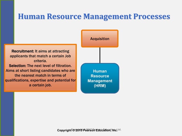 Chapter 1 introduction to IHRM updated.pptx