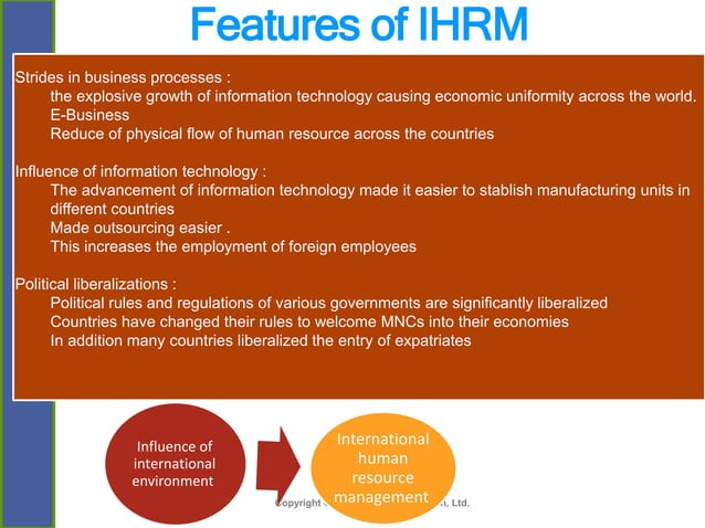 Chapter 1 introduction to IHRM updated.pptx