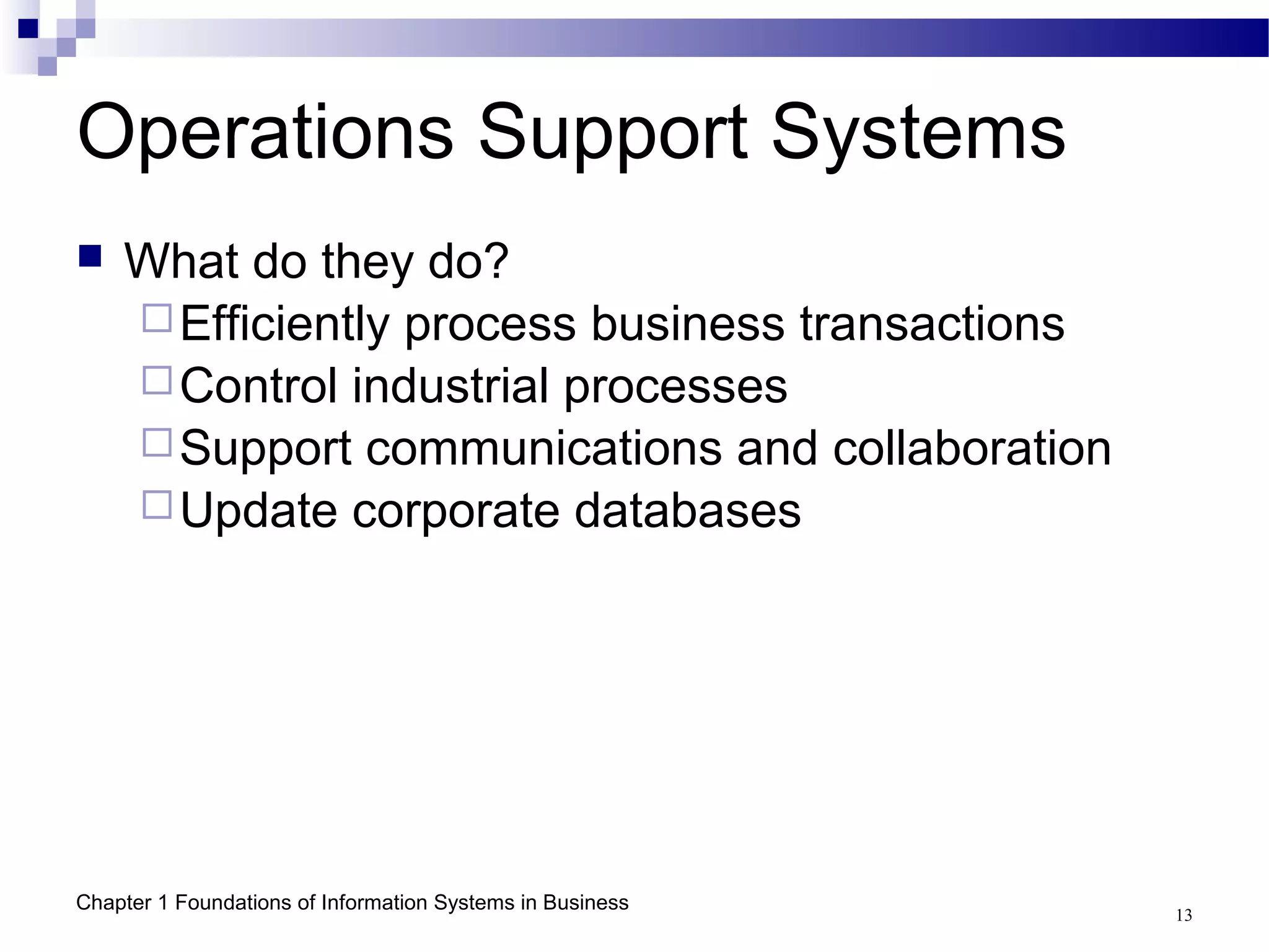 Chapter 1 Introduction To Information System Ppt