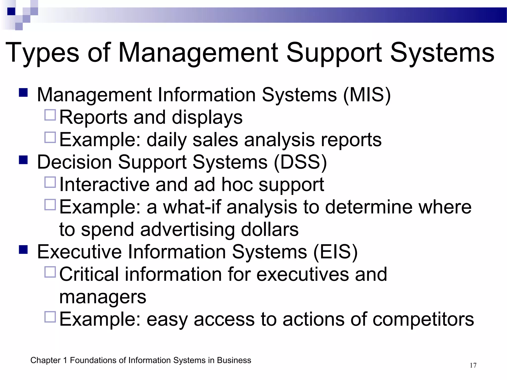 Chapter 1 introduction to information system | PPT | IT and Internet ...