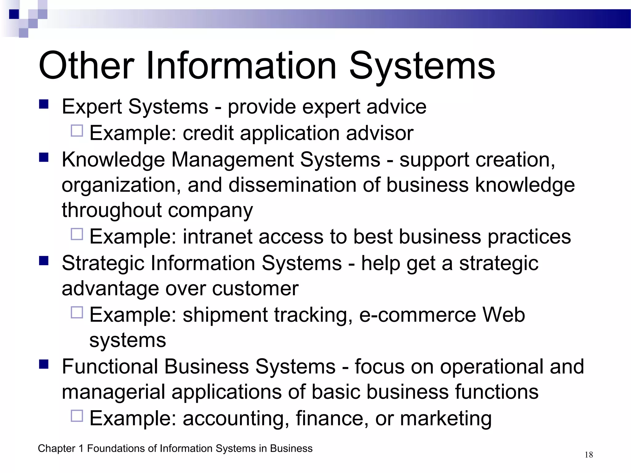 Chapter 1 introduction to information system | PPT