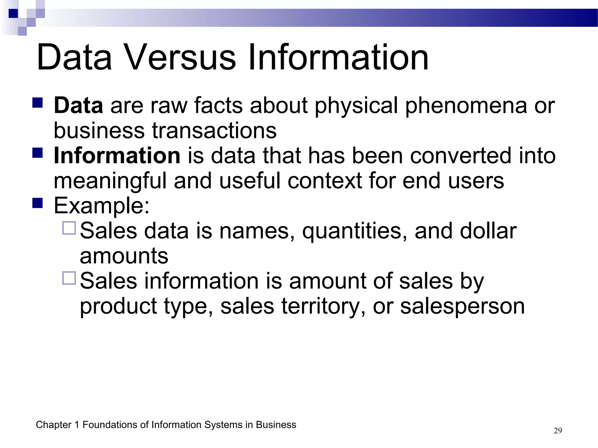 Chapter 1 introduction to information system | PPT