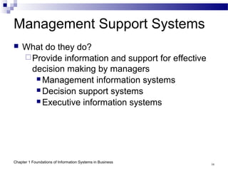 Chapter 1 introduction to information system | PPT