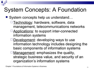 Chapter 1 introduction to information system | PPT