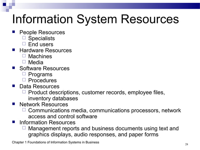 Chapter 1 introduction to information system | PPT | IT and Internet ...