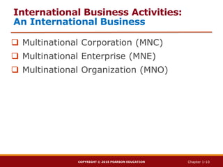 Chapter 1_Introduction to International Business.pptx