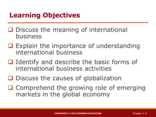 Chapter 1_Introduction to International Business.pptx