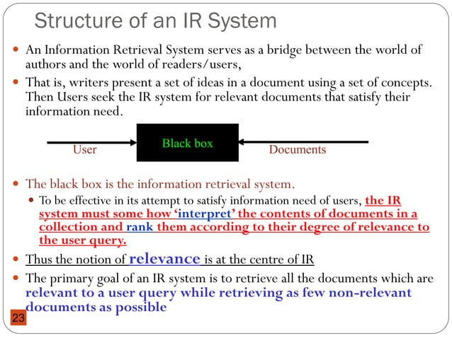 Chapter 1 Introduction to ISR (1).pdf