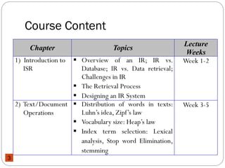 Chapter 1 Introduction to ISR (1).pdf