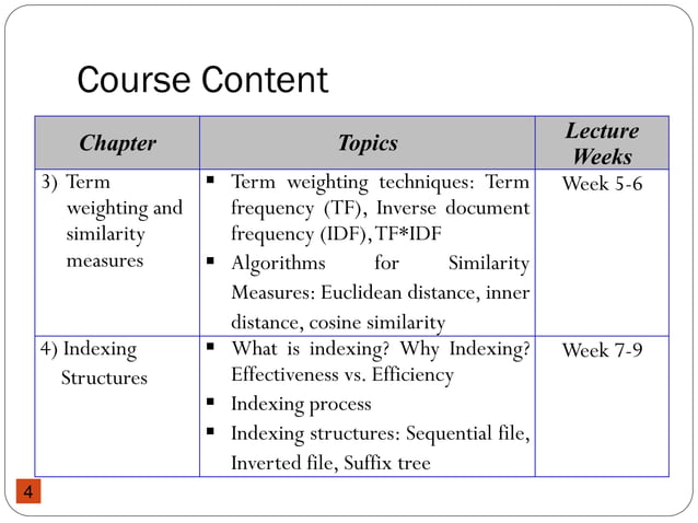 Chapter 1 Introduction to ISR (1).pdf