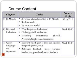 Chapter 1 Introduction to ISR (1).pdf