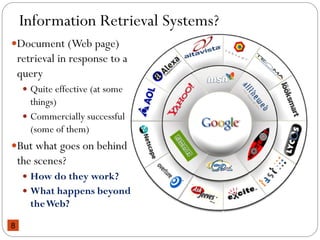Chapter 1 Introduction to ISR (1).pdf