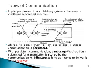Chapter 1 introduction to local and distributed system.ppt