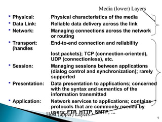 Chapter 1 introduction to local and distributed system.ppt
