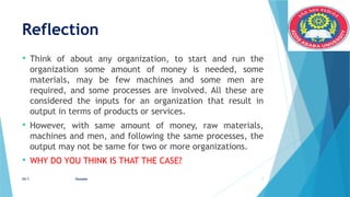 Chapter 1 Introduction to Management.pptx