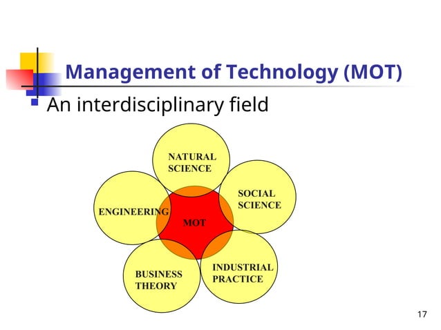 Chapter 1 Introduction to Management of Technology.ppt