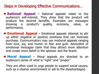Chapter_1_Introduction_to_Marketing_Comm (1).pptx