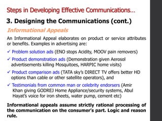 Chapter_1_Introduction_to_Marketing_Comm (1).pptx