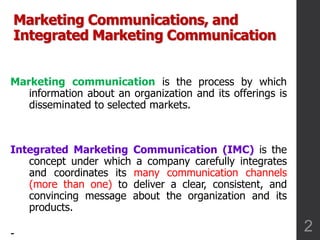 Chapter_1_Introduction_to_Marketing_Comm (1).pptx