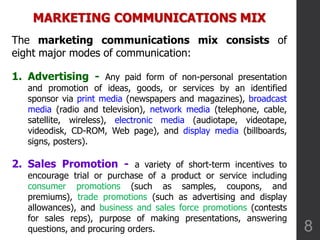 Chapter_1_Introduction_to_Marketing_Comm (1).pptx
