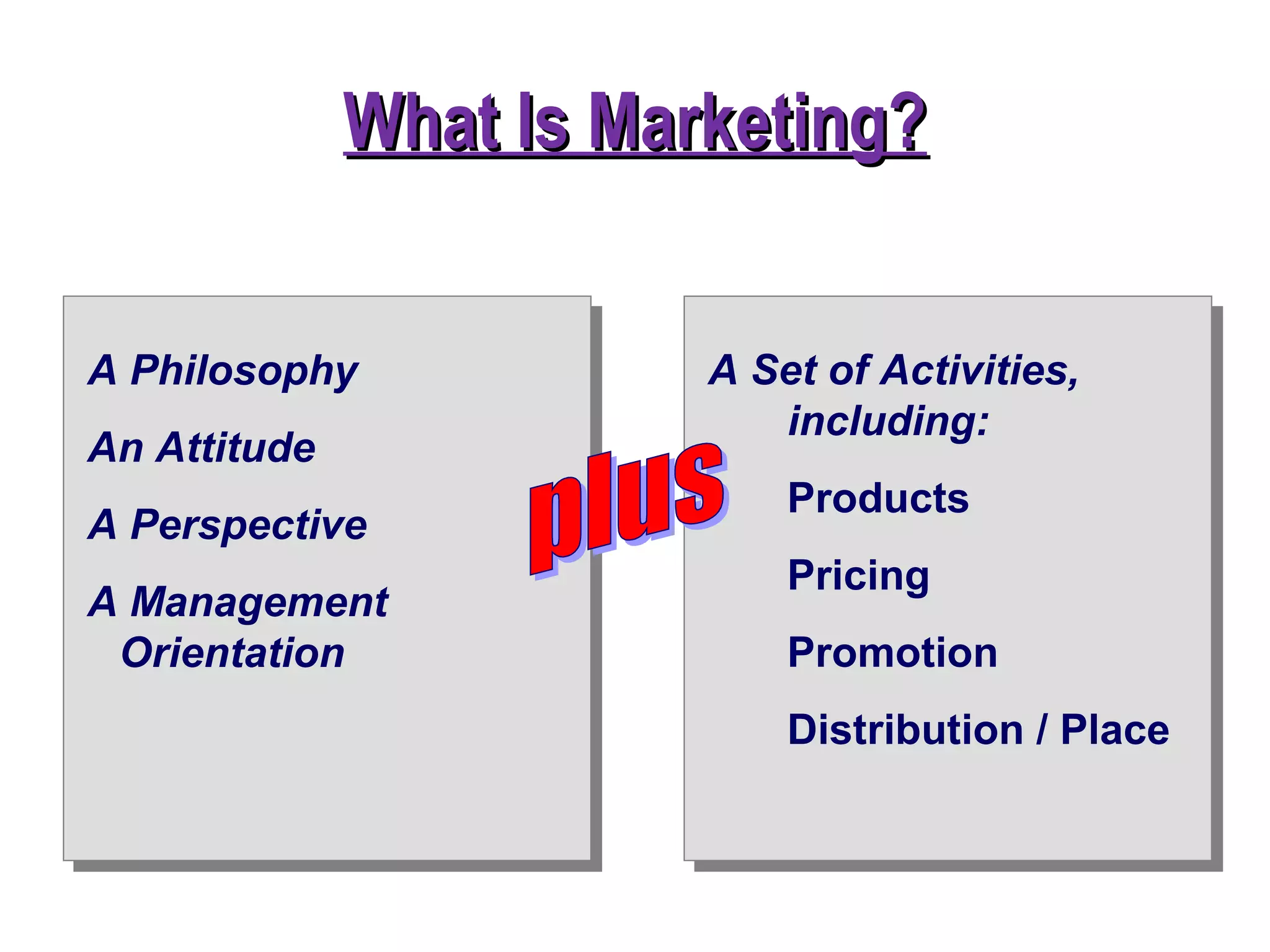 Chapter 1 introduction to marketing present | PPT