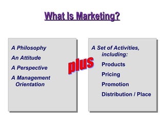Chapter 1 introduction to marketing present | PPT