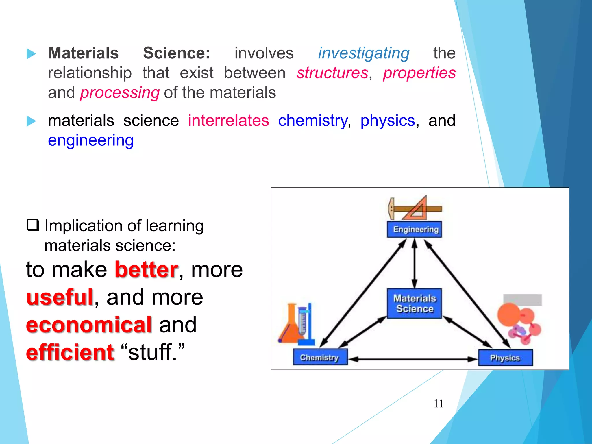 CHAPTER 1_Introduction to Materials Science and Engineering.pptx ...