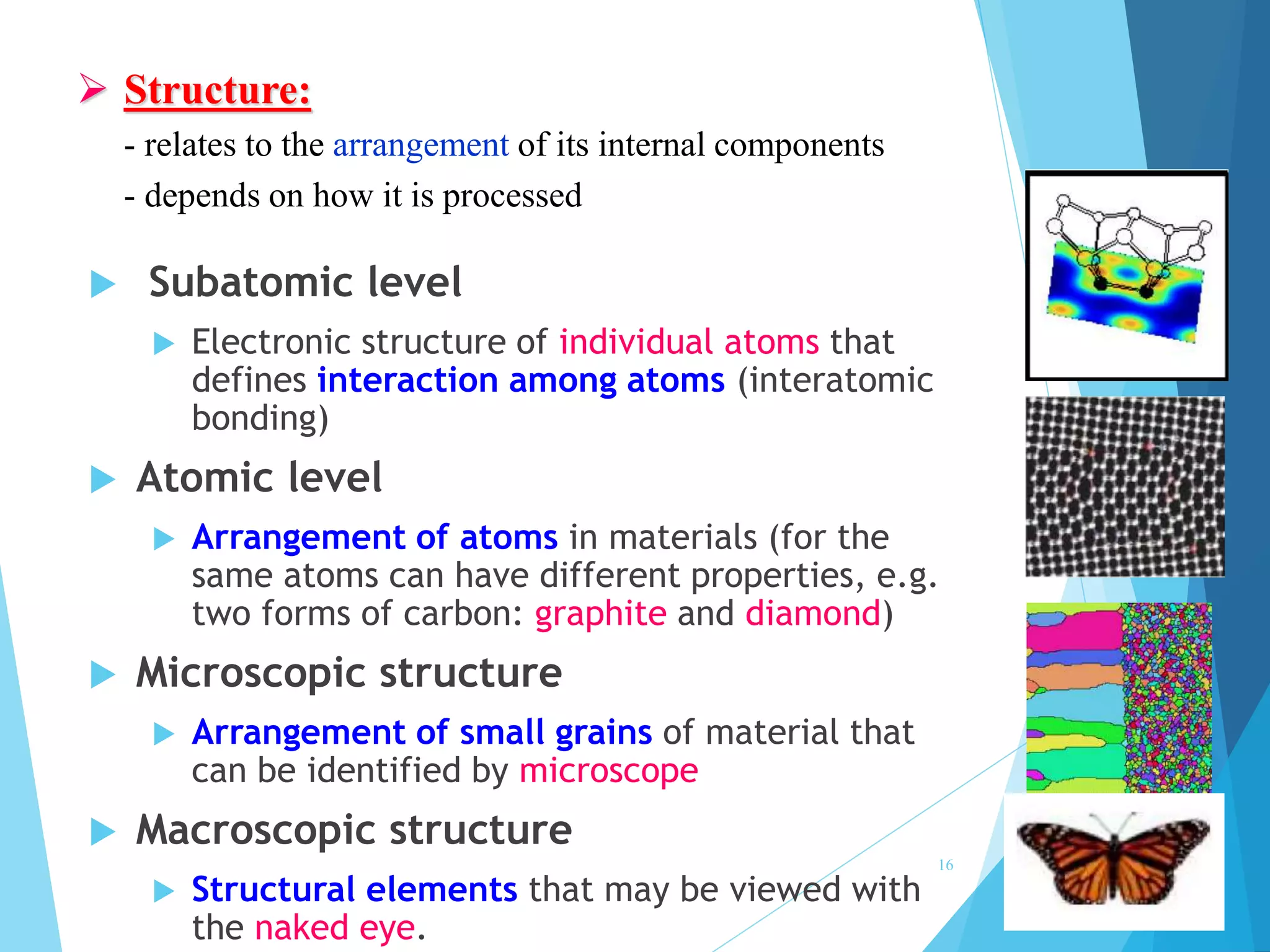 CHAPTER 1_Introduction to Materials Science and Engineering.pptx ...