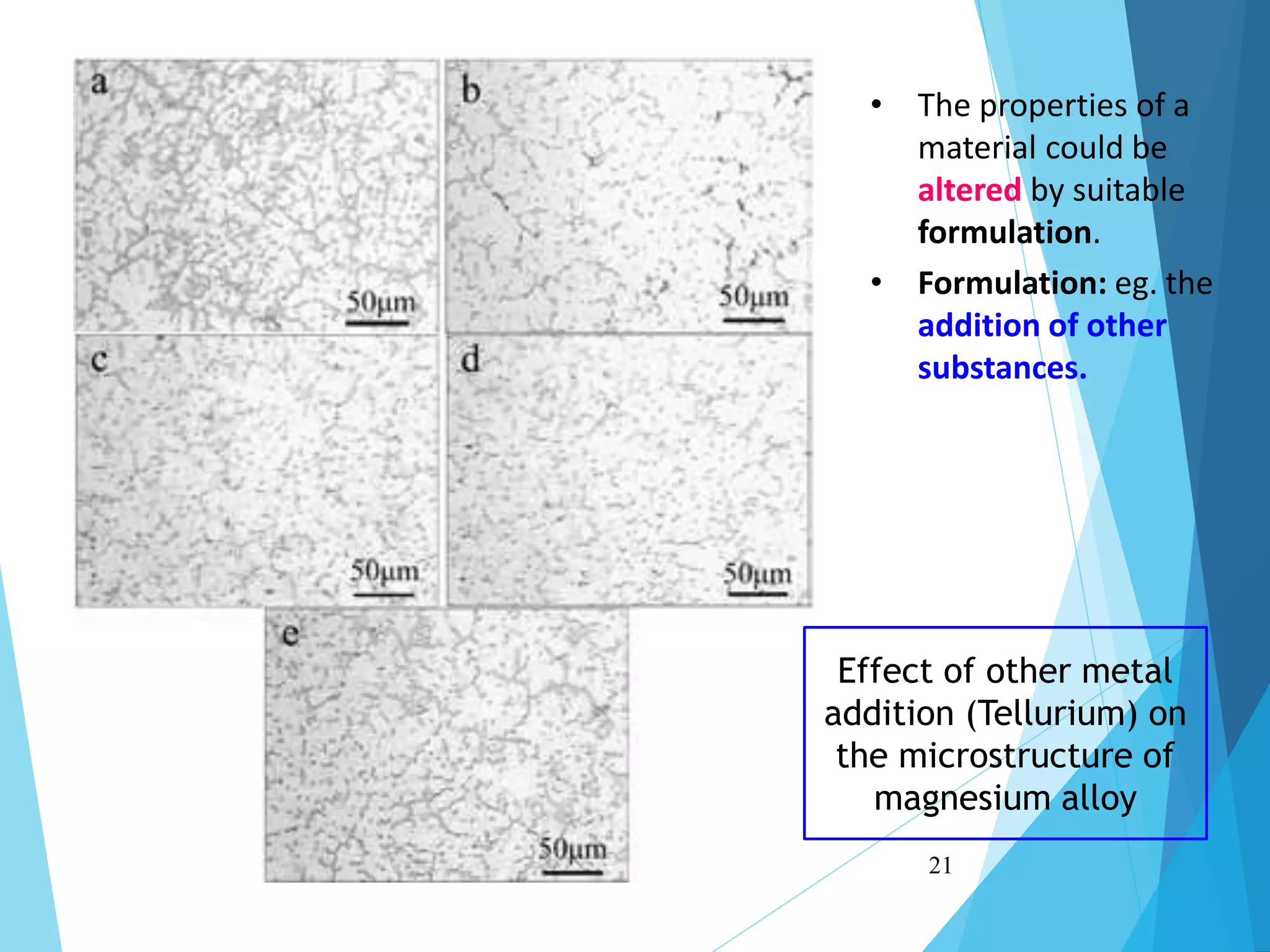 CHAPTER 1_Introduction to Materials Science and Engineering.pptx
