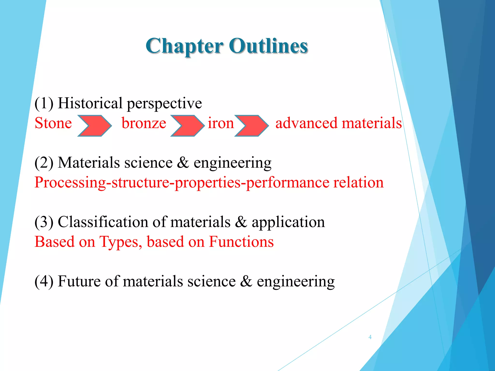 CHAPTER 1_Introduction to Materials Science and Engineering.pptx