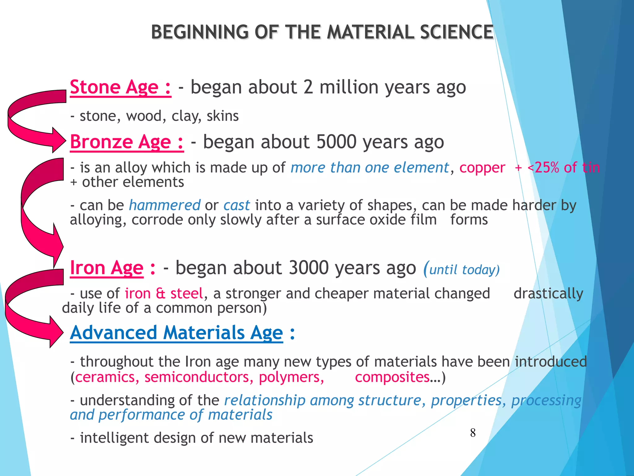 CHAPTER 1_Introduction to Materials Science and Engineering.pptx ...