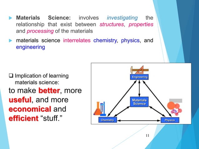 CHAPTER 1_Introduction to Materials Science and Engineering.pptx | Geology | Science