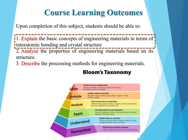 CHAPTER 1_Introduction to Materials Science and Engineering.pptx | Geology | Science