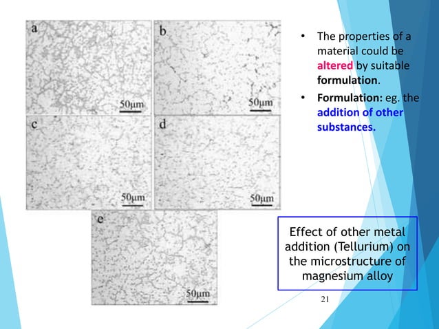 CHAPTER 1_Introduction to Materials Science and Engineering.pptx | Geology | Science