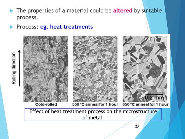CHAPTER 1_Introduction to Materials Science and Engineering.pptx | Geology | Science