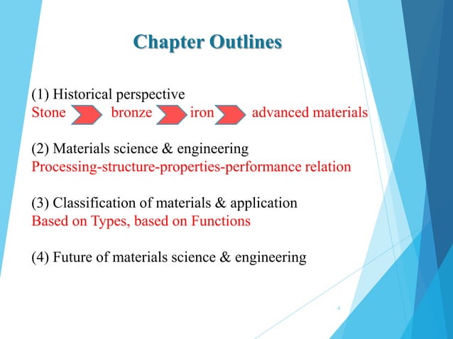 CHAPTER 1_Introduction to Materials Science and Engineering.pptx | Geology | Science