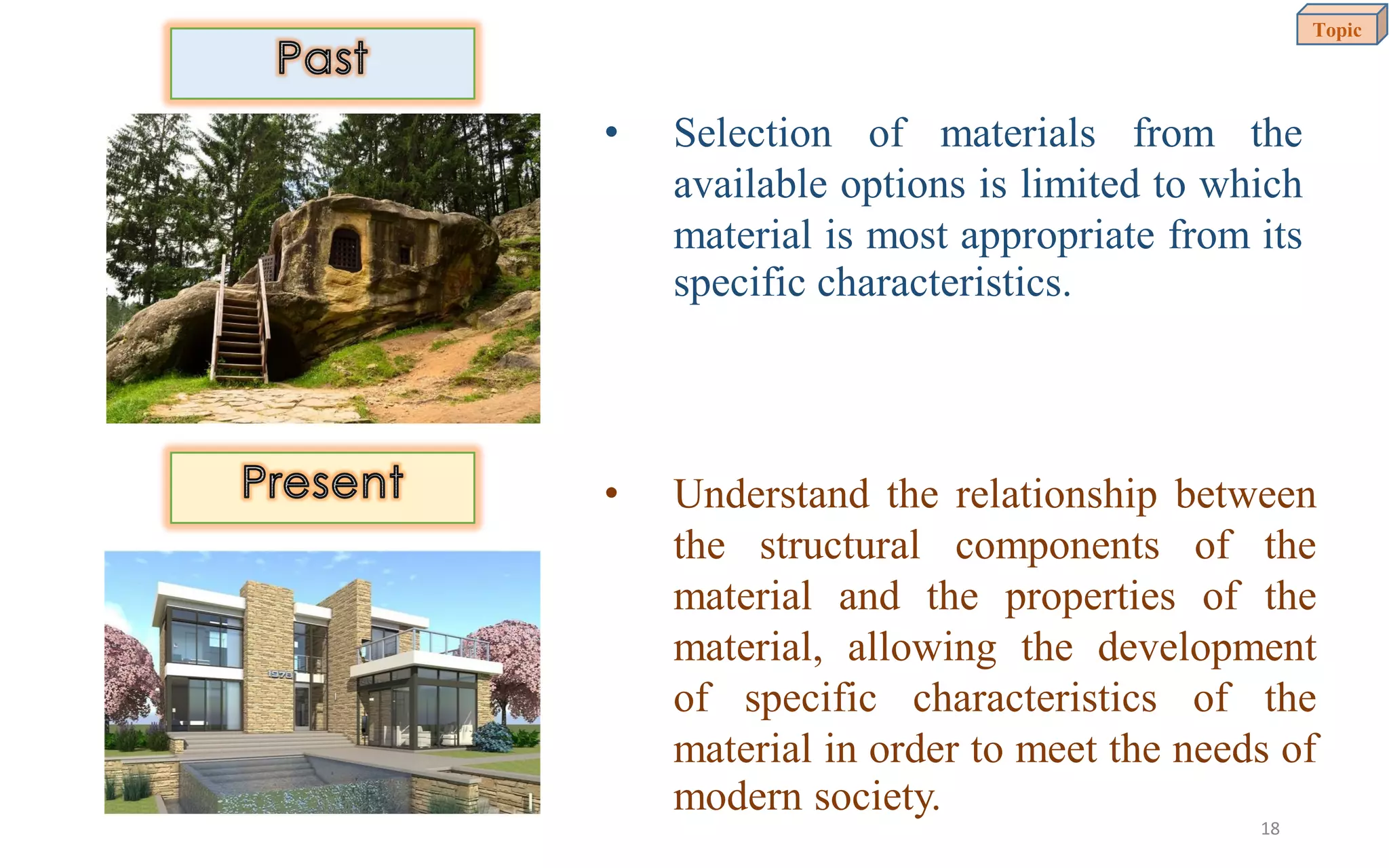 Chapter 1 Introduction to Materials Science and Engineering | PDF ...