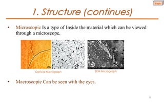 Chapter 1 Introduction to Materials Science and Engineering | PDF