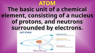 CHAPTER 1 INTRODUCTION TO MATTER VOCABULARY.pptx
