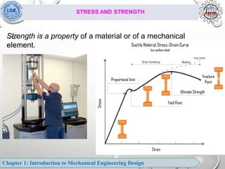 Chapter 1 Introduction to Mechanical Engineering Design.pptx